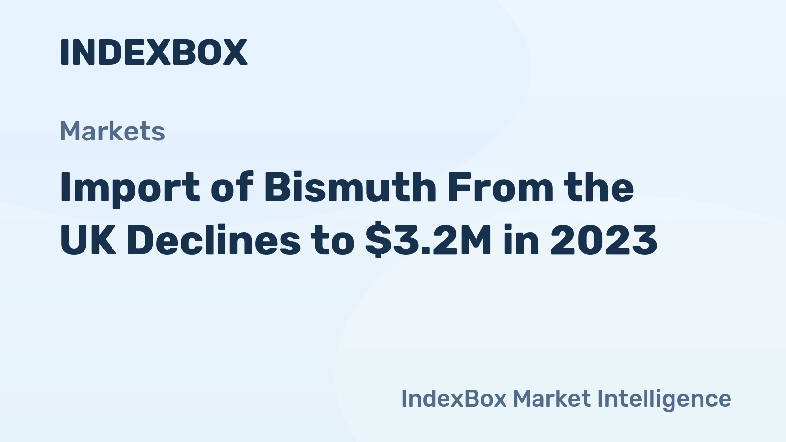 Import of Bismuth From the UK Declines to $3.2M in 2023