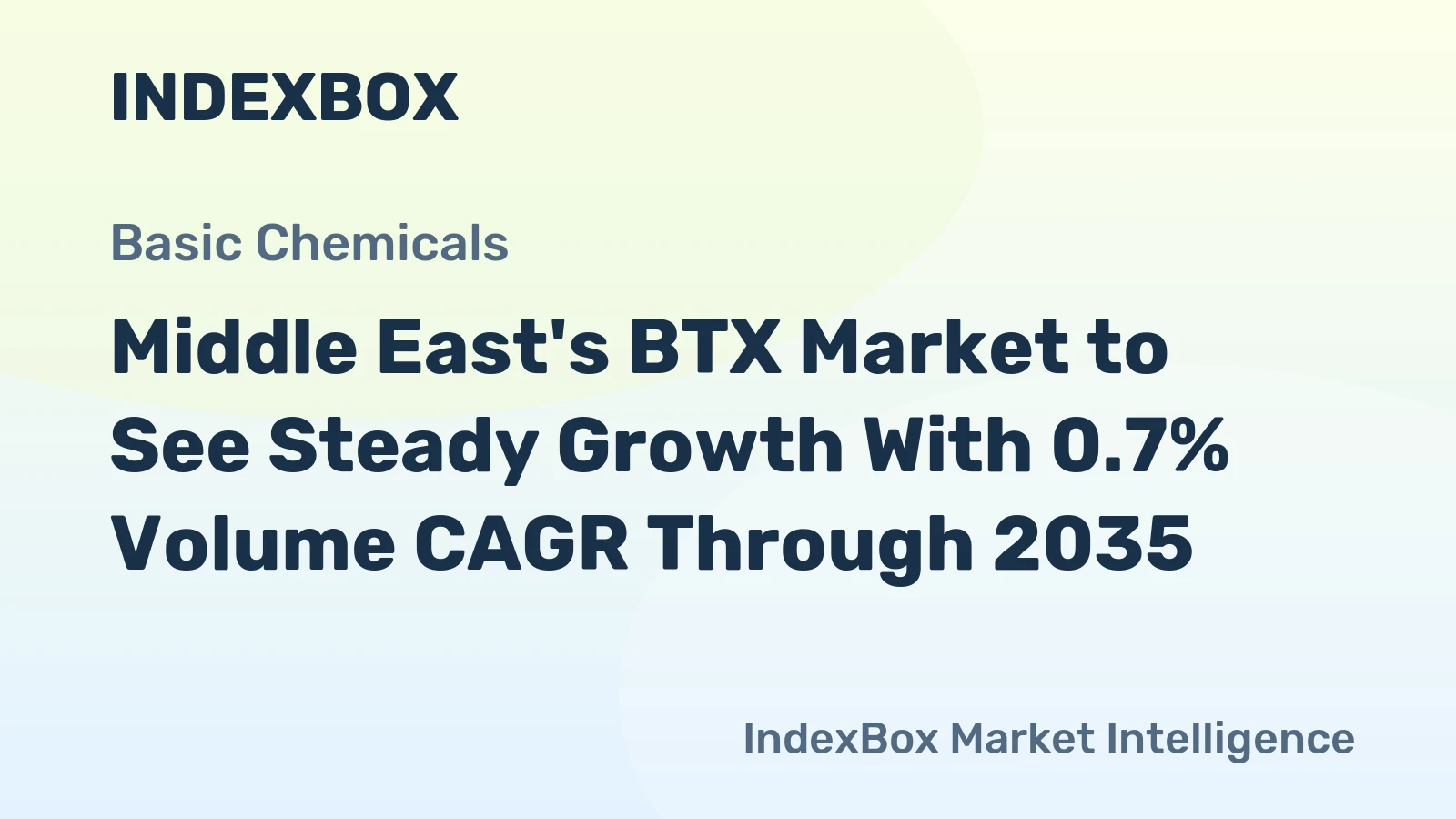 Middle East's BTX Market to See Steady Growth With 0.7% Volume CAGR Through 2035