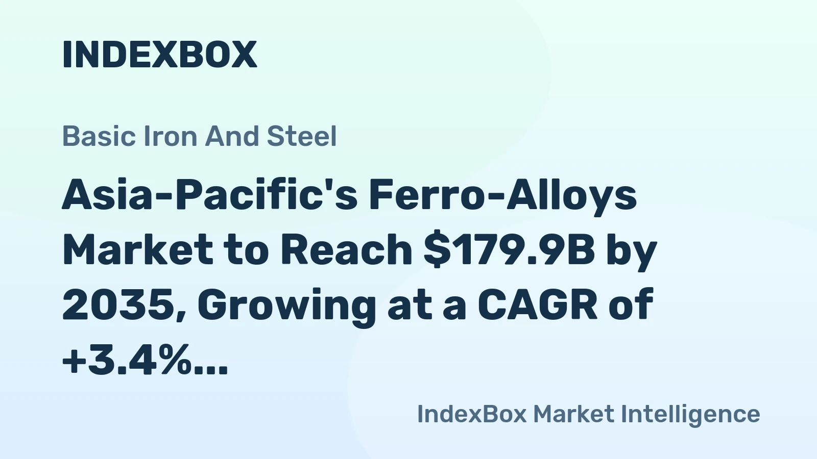 Asia-Pacific's Ferro-Alloys Market to Reach $179.9B by 2035, Growing at a CAGR of +3.4%