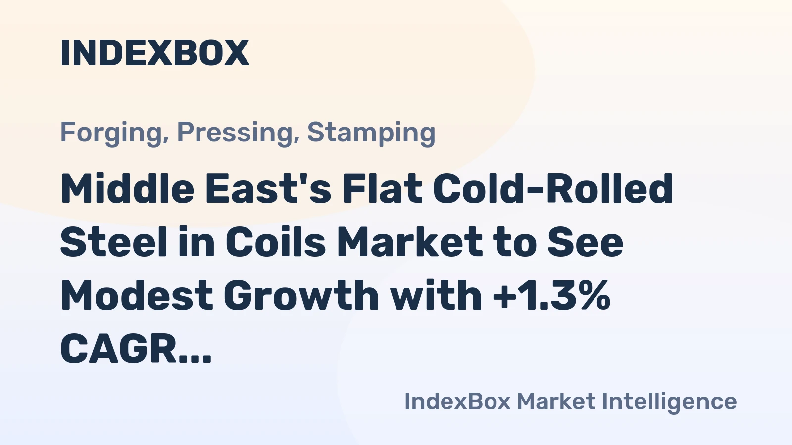 Middle East's Flat Cold-Rolled Steel in Coils Market to See Modest Growth with +1.3% CAGR