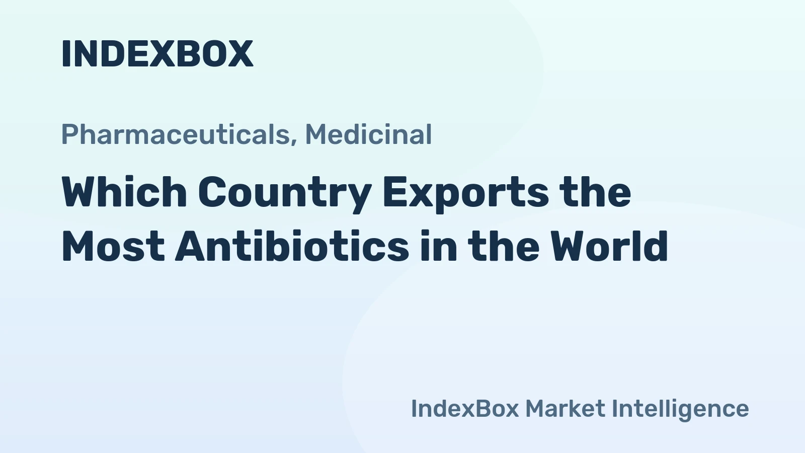 Which Country Exports the Most Antibiotics in the World?