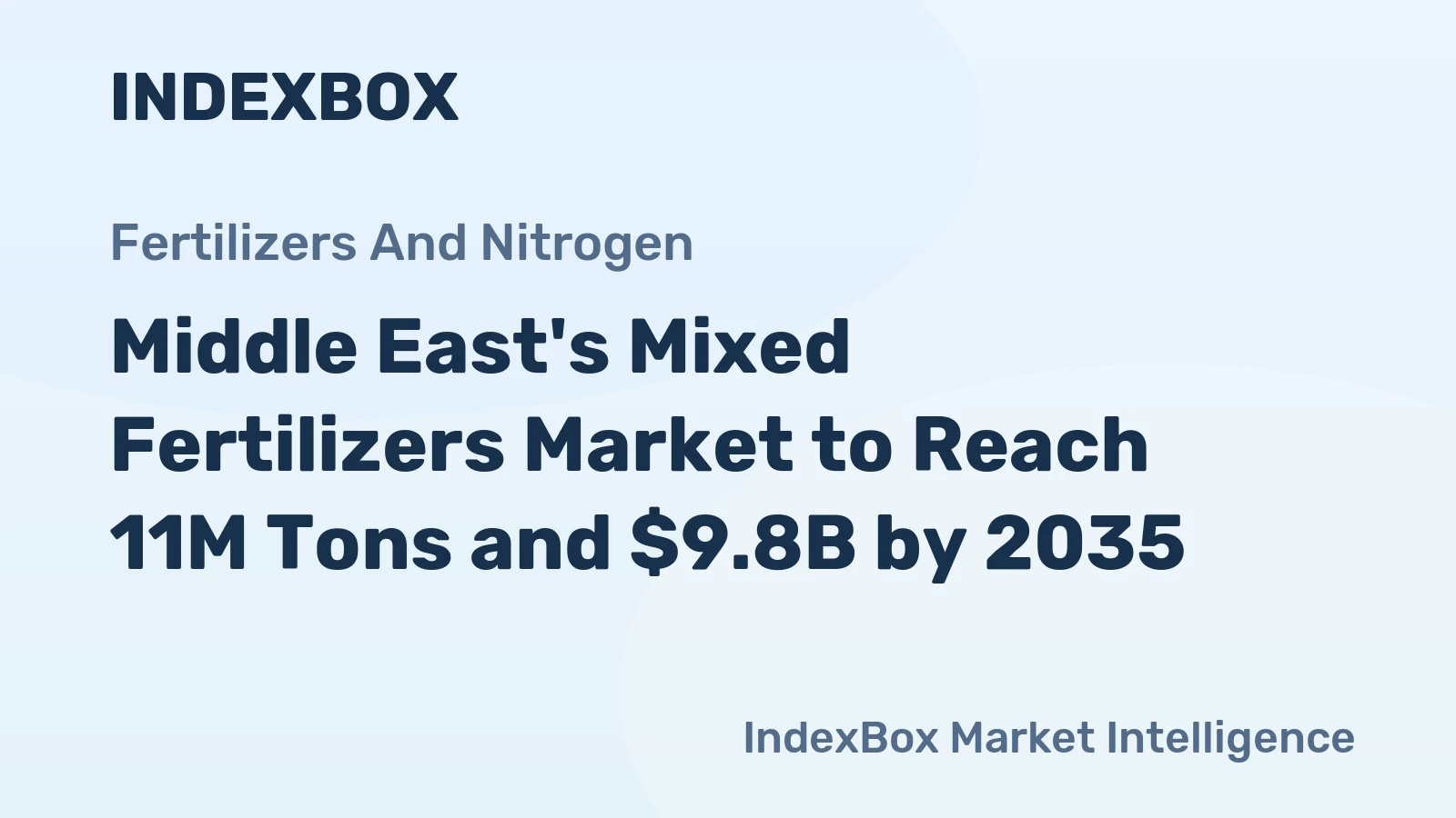 Middle East's Mixed Fertilizers Market to Reach 11M Tons and $9.8B by 2035