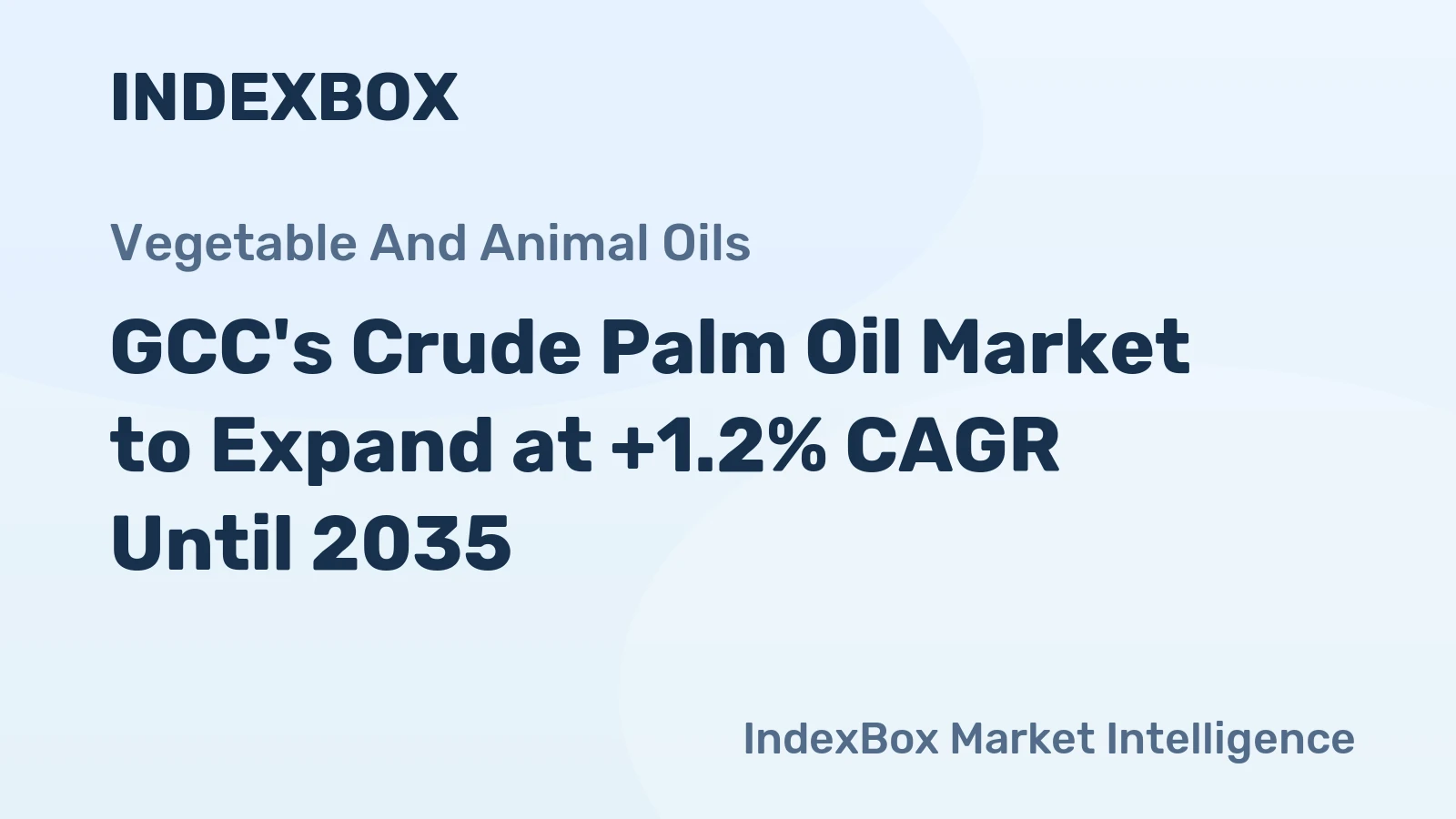 GCC's Crude Palm Oil Market to Expand at +1.2% CAGR Until 2035
