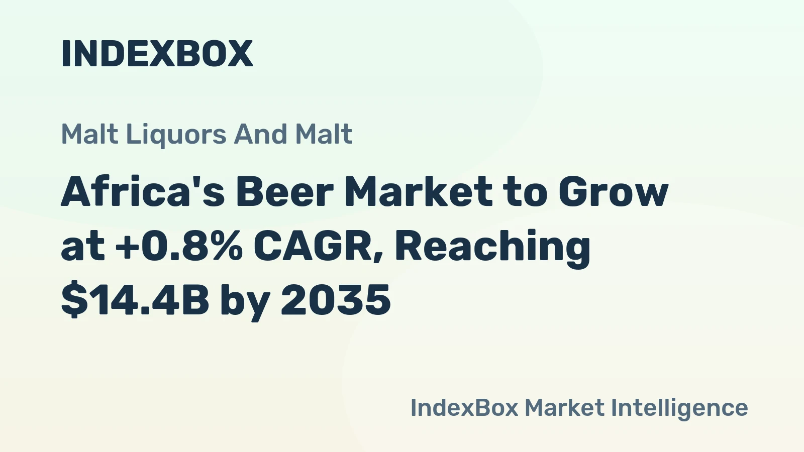 Africa's Beer Market to Grow at +0.8% CAGR, Reaching $14.4B by 2035