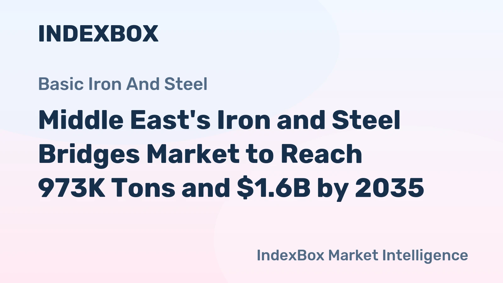 Middle East's Iron and Steel Bridges Market to Reach 973K Tons and $1.6B by 2035