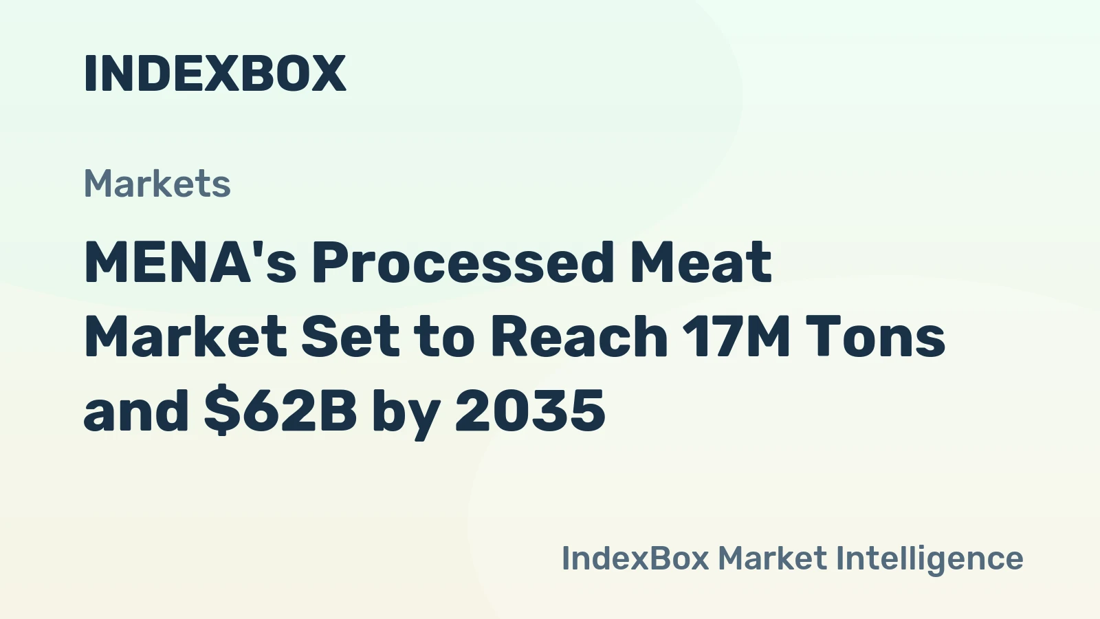MENA's Processed Meat Market Set to Reach 17M Tons and $62B by 2035
