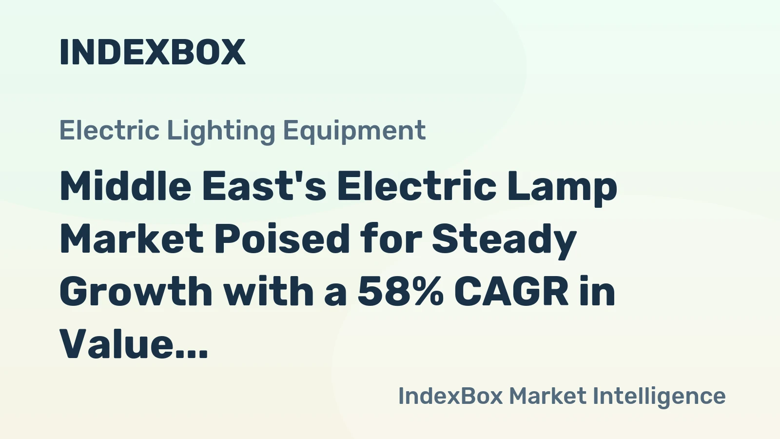 Middle East's Electric Lamp Market Poised for Steady Growth with a 58% CAGR in Value Through 2035