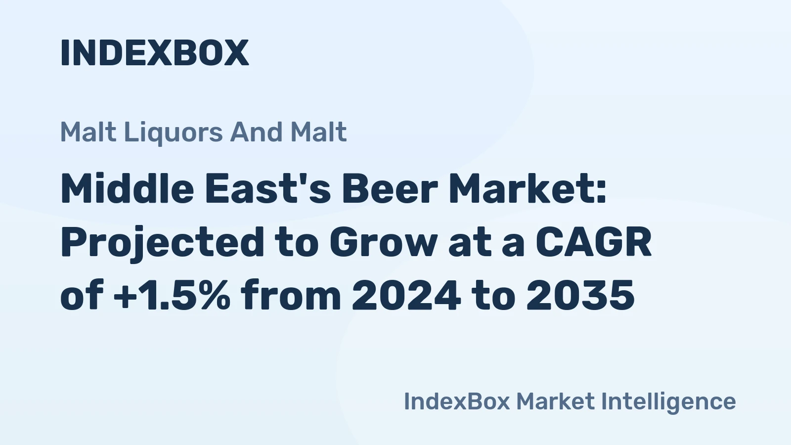 Middle East's Beer Market: Projected to Grow at a CAGR of +1.5% from 2024 to 2035