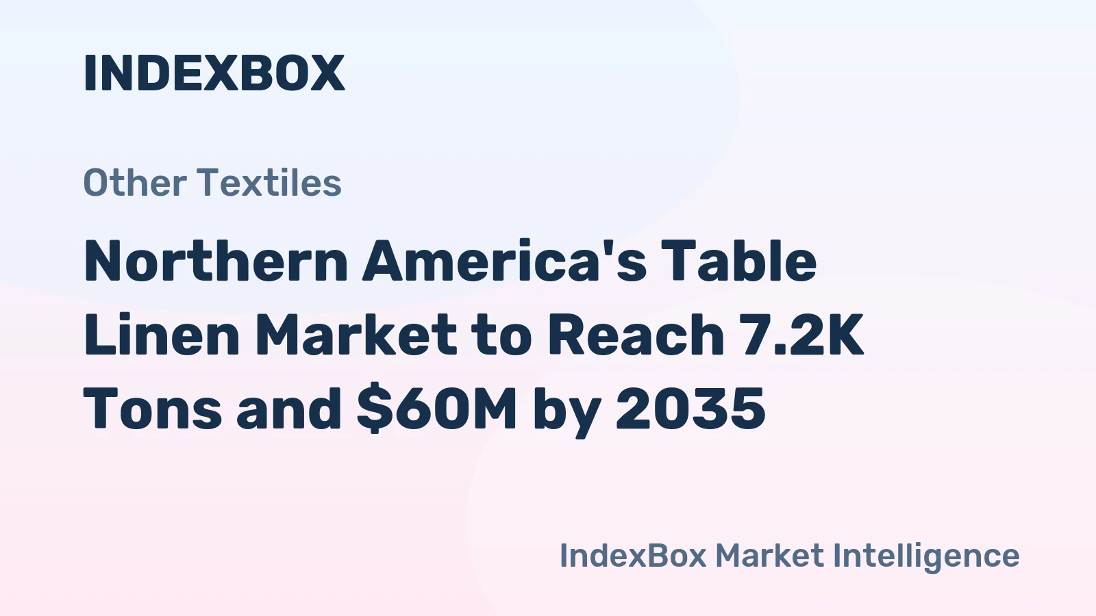 Northern America's Table Linen Market to Reach 7.2K Tons and $60M by 2035