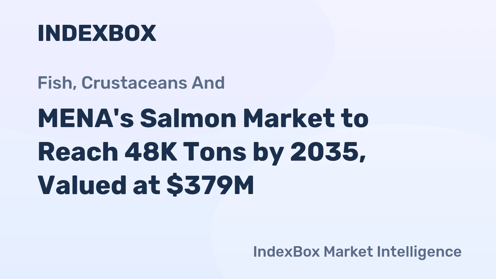 MENA's Salmon Market to Reach 48K Tons by 2035, Valued at $379M