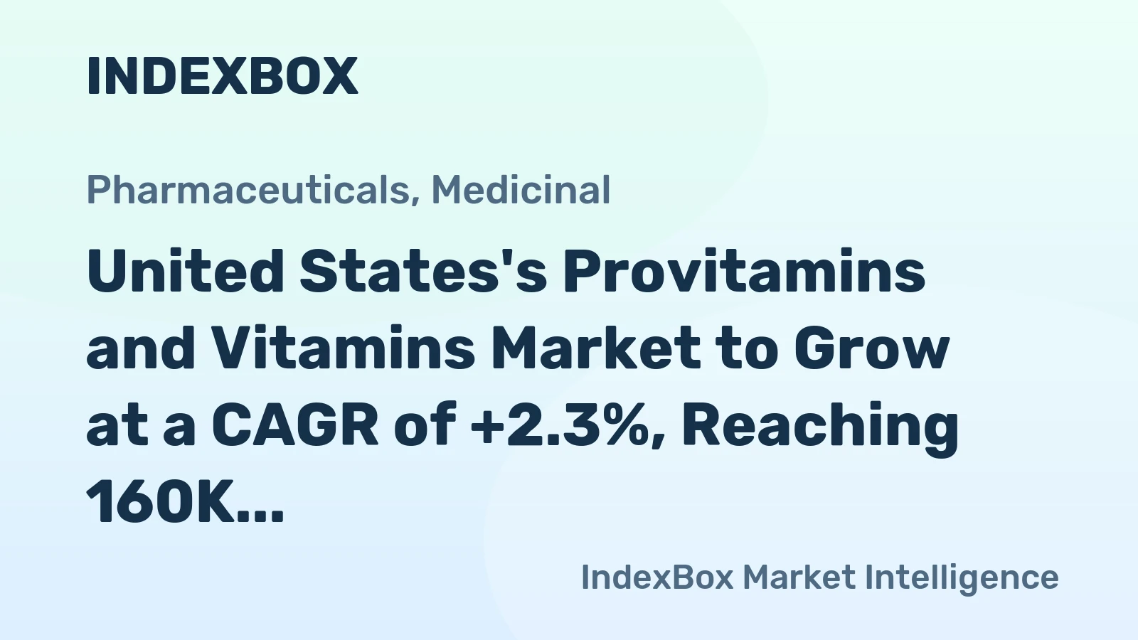 United States's Provitamins and Vitamins Market to Grow at a CAGR of +2.3%, Reaching 160K Tons by 2035