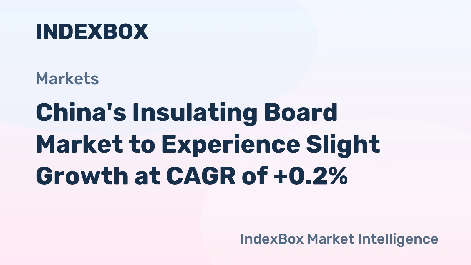 China's Insulating Board Market to Experience Slight Growth at CAGR of +0.2%