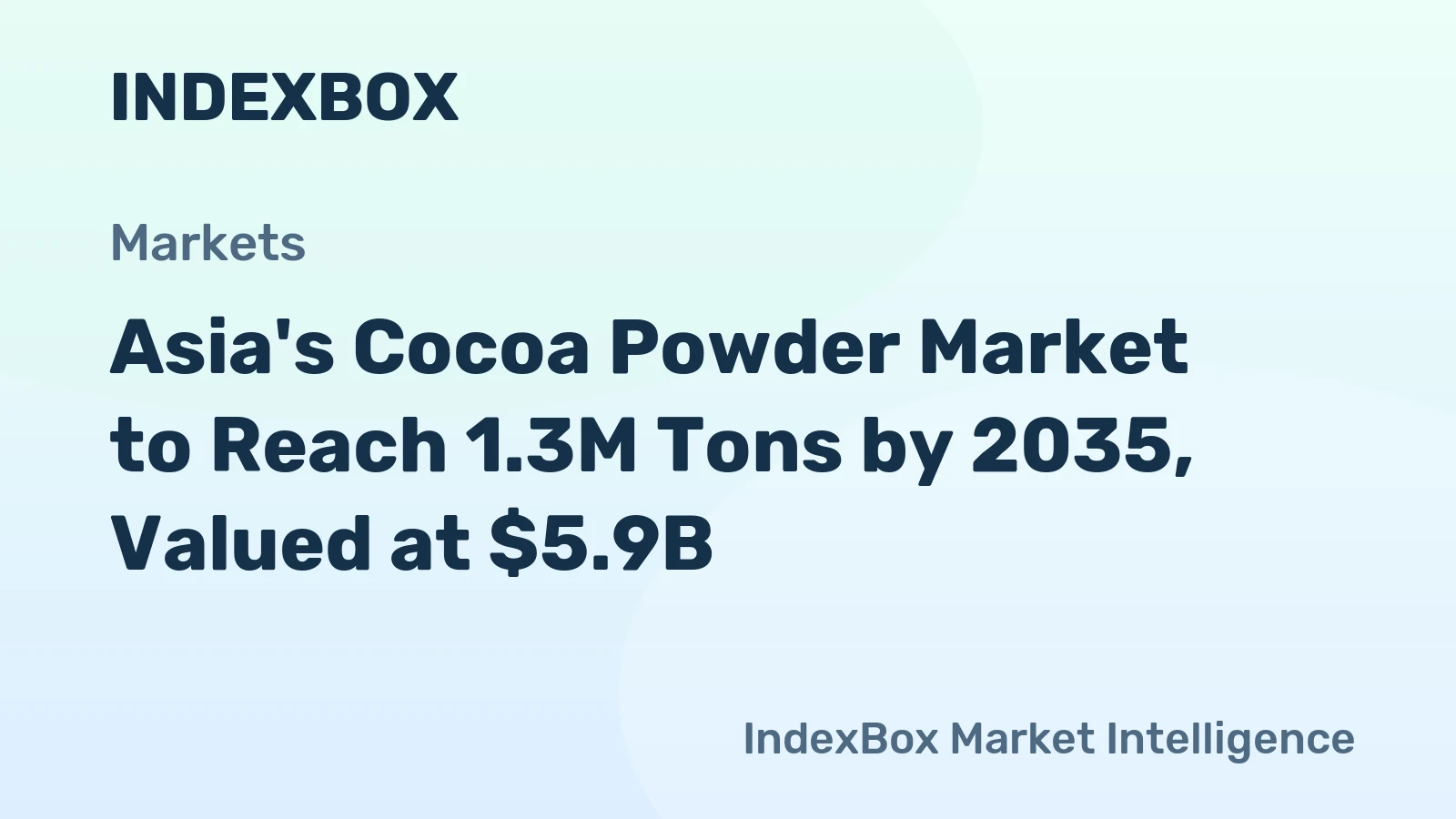 Asia's Cocoa Powder Market to Reach 1.3M Tons by 2035, Valued at $5.9B