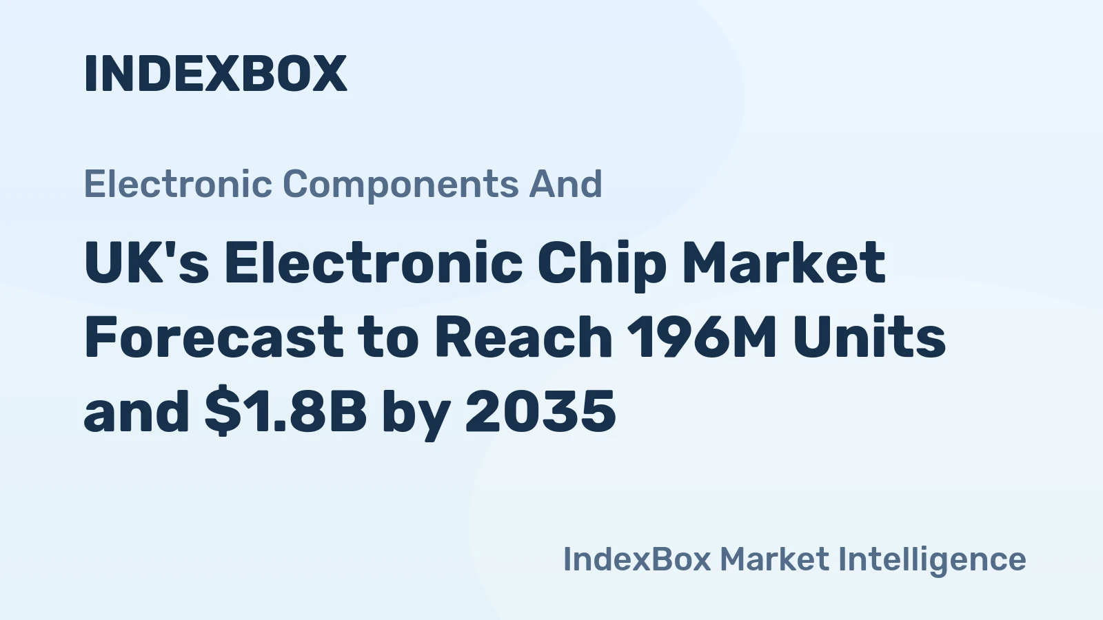 UK's Electronic Chip Market Forecast to Reach 196M Units and $1.8B by 2035