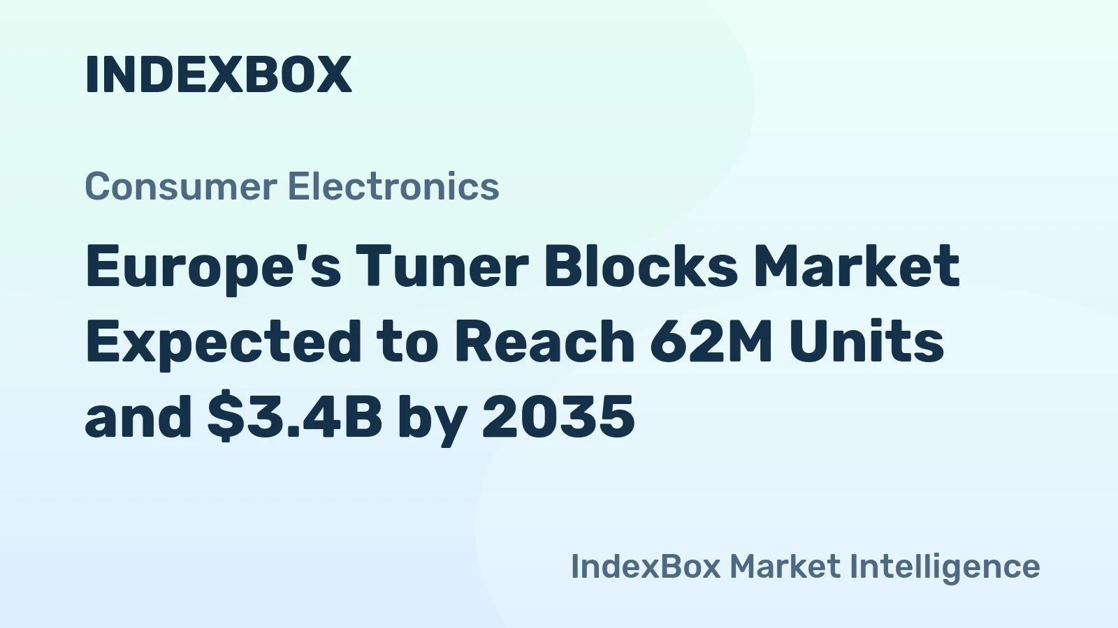 Europe's Tuner Blocks Market Expected to Reach 62M Units and $3.4B by 2035