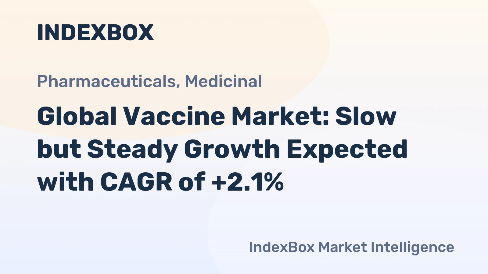 Global Vaccine Market: Slow but Steady Growth Expected with CAGR of +2.1%
