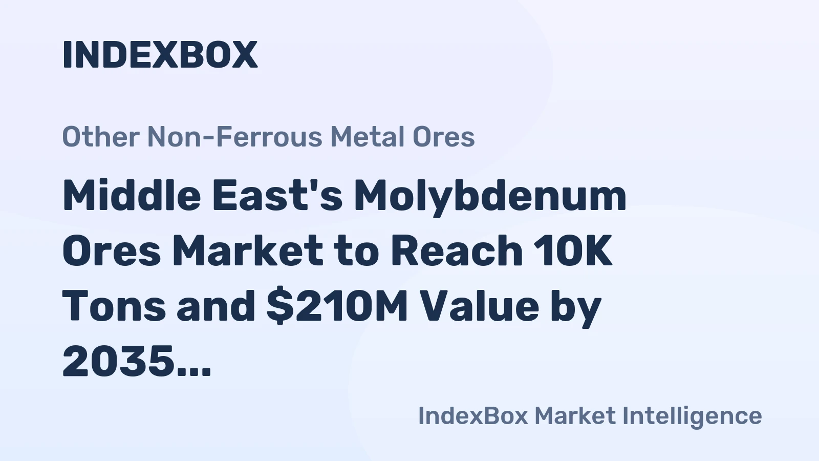 Middle East's Molybdenum Ores Market to Reach 10K Tons and $210M Value by 2035