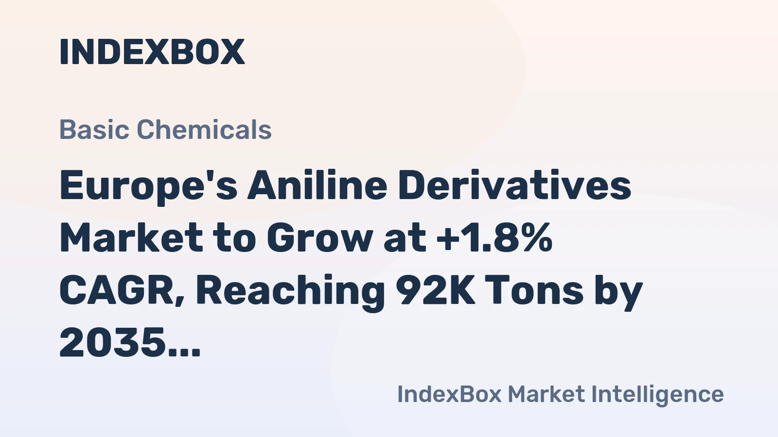 Europe's Aniline Derivatives Market to Grow at +1.8% CAGR, Reaching 92K Tons by 2035