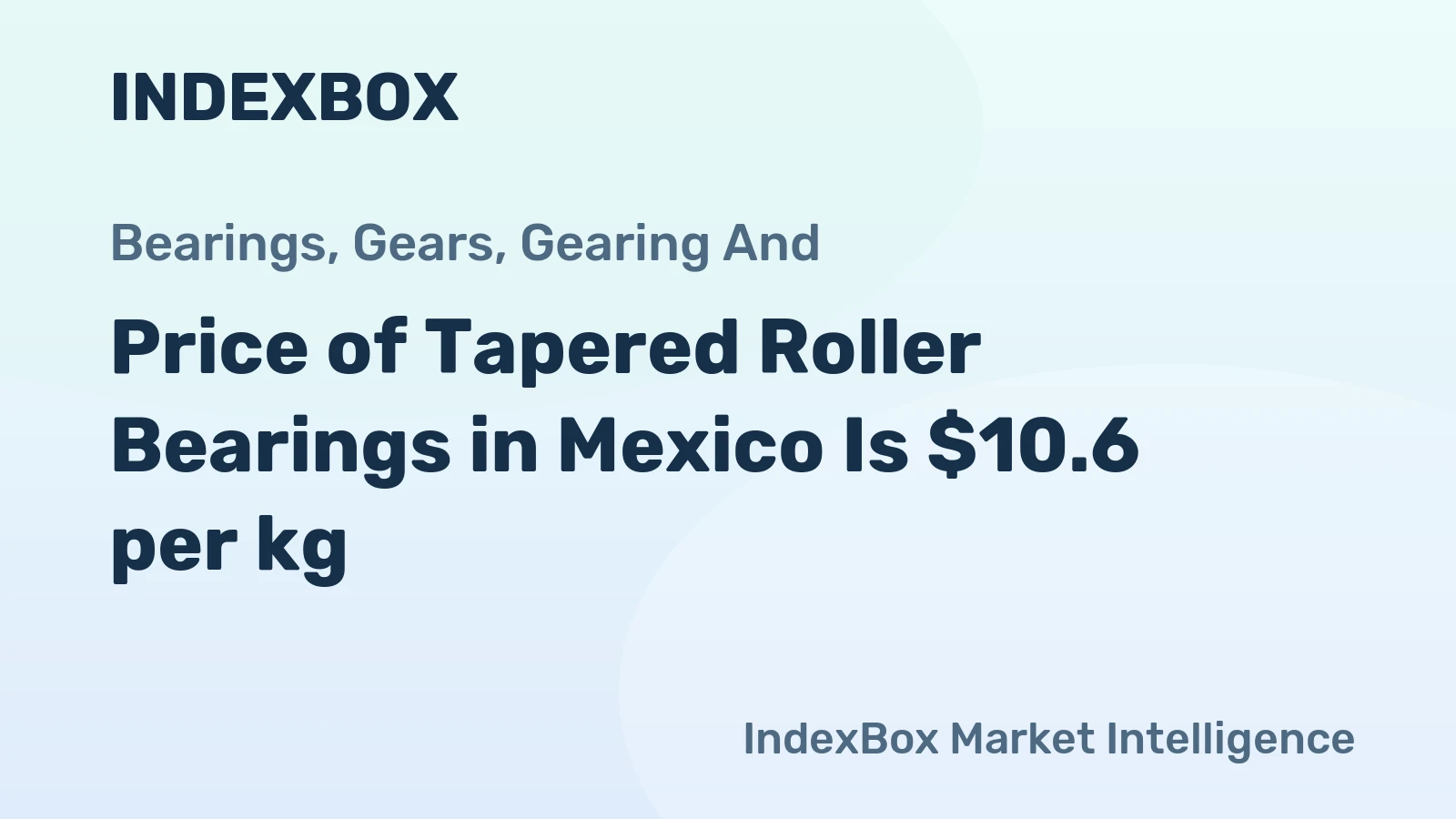 Price of Tapered Roller Bearings in Mexico Is $10.6 per kg