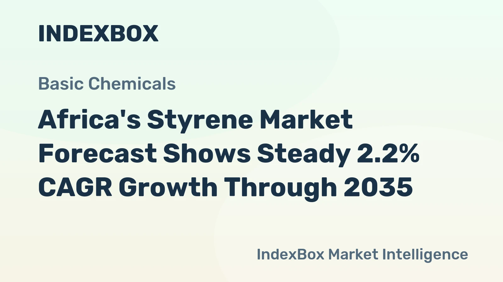 Africa's Styrene Market Forecast Shows Steady 2.2% CAGR Growth Through 2035