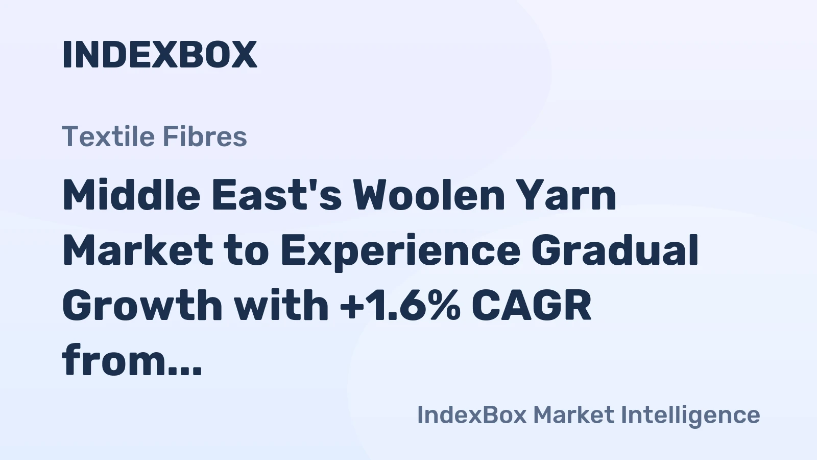 Middle East's Woolen Yarn Market to Experience Gradual Growth with +1.6% CAGR from 2024-2035