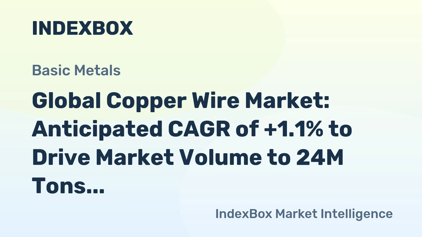 Global Copper Wire Market: Anticipated CAGR of +1.1% to Drive Market Volume to 24M Tons by 2035