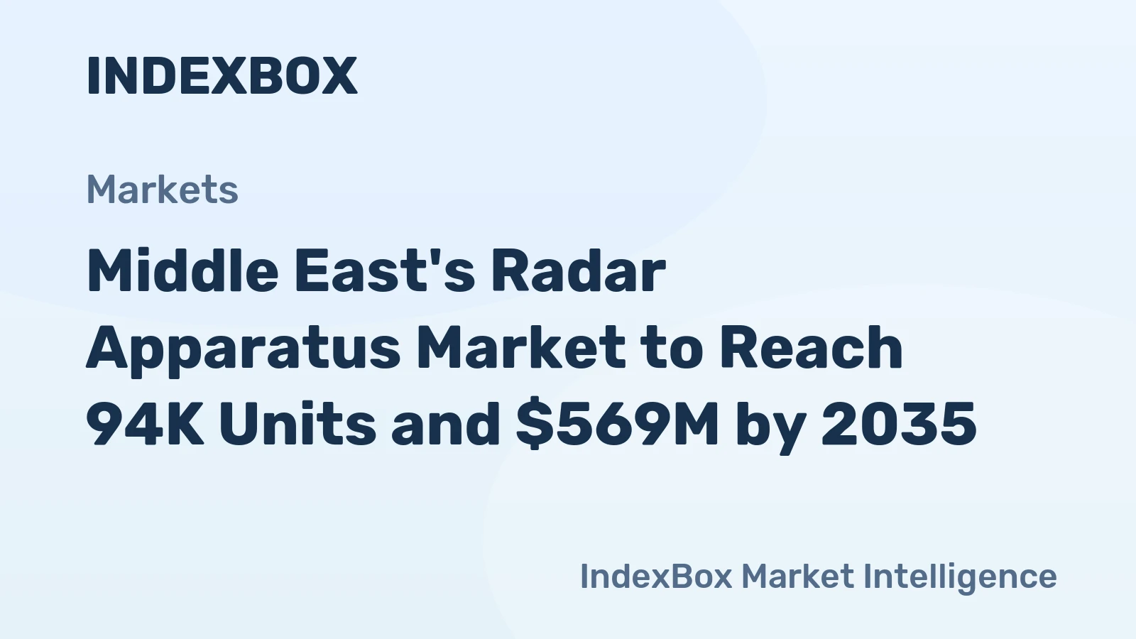 Middle East's Radar Apparatus Market to Reach 94K Units and $569M by 2035