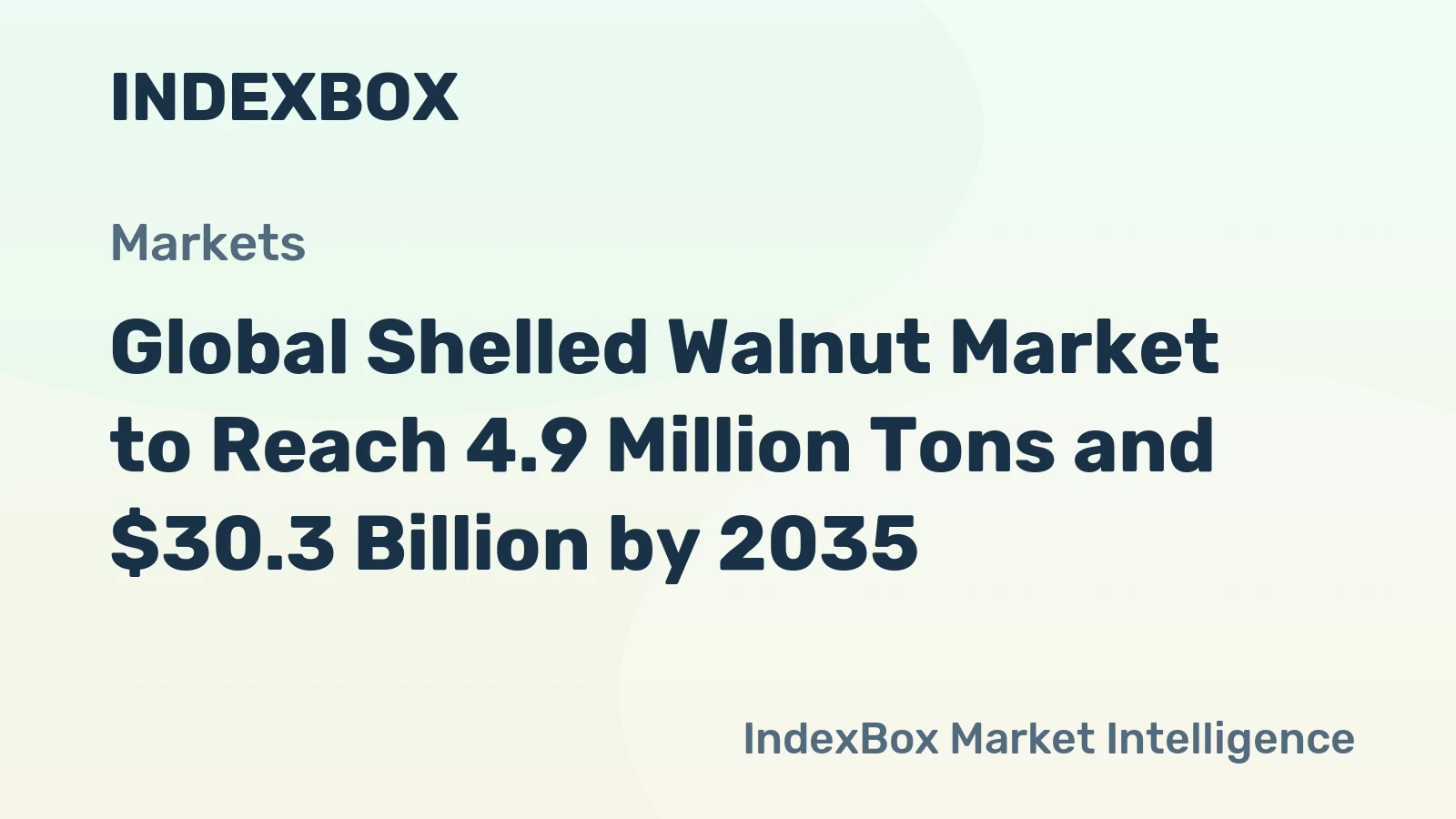 Global Shelled Walnut Market to Reach 4.9 Million Tons and $30.3 Billion by 2035