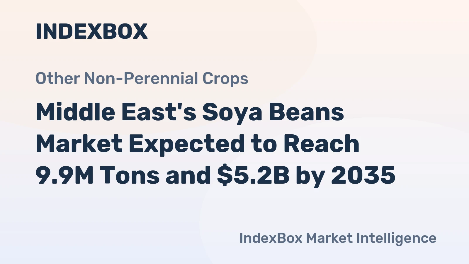 Middle East's Soya Beans Market Expected to Reach 9.9M Tons and $5.2B by 2035