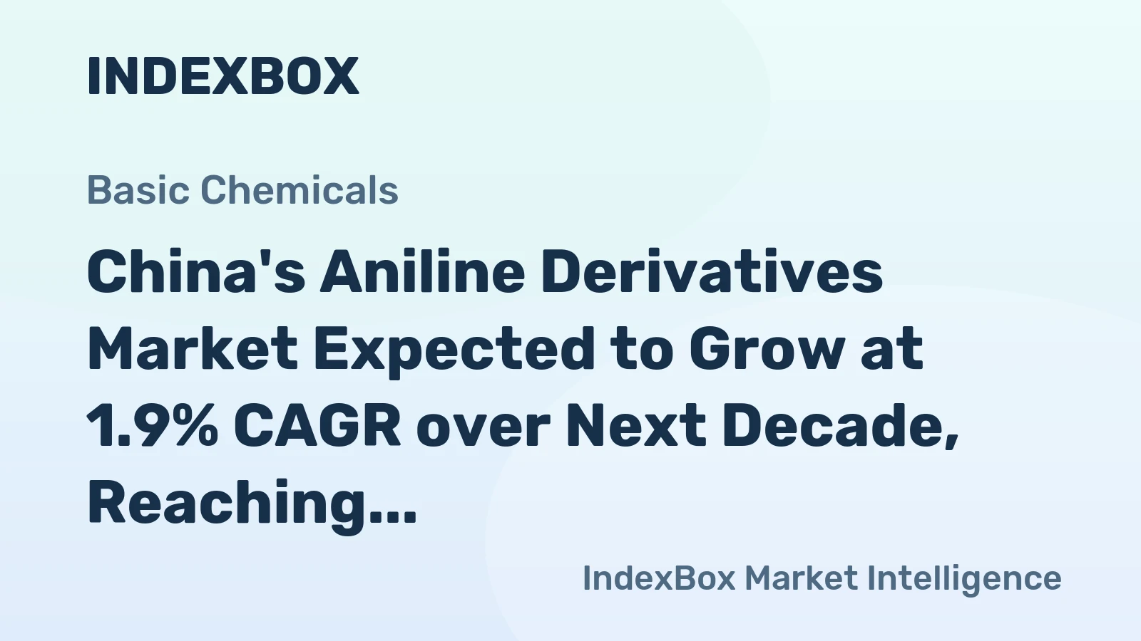 China's Aniline Derivatives Market Expected to Grow at 1.9% CAGR over Next Decade, Reaching $161M by 2035