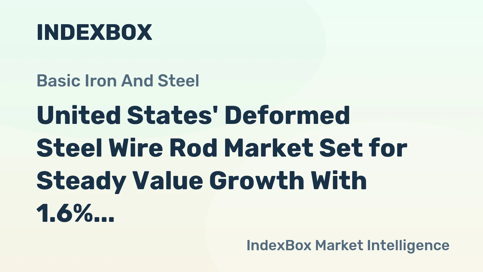 United States' Deformed Steel Wire Rod Market Set for Steady Value Growth With 1.6% CAGR Through 2035