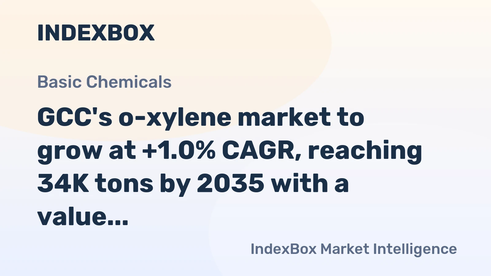 GCC's o-xylene market to grow at +1.0% CAGR, reaching 34K tons by 2035 with a value of $36M