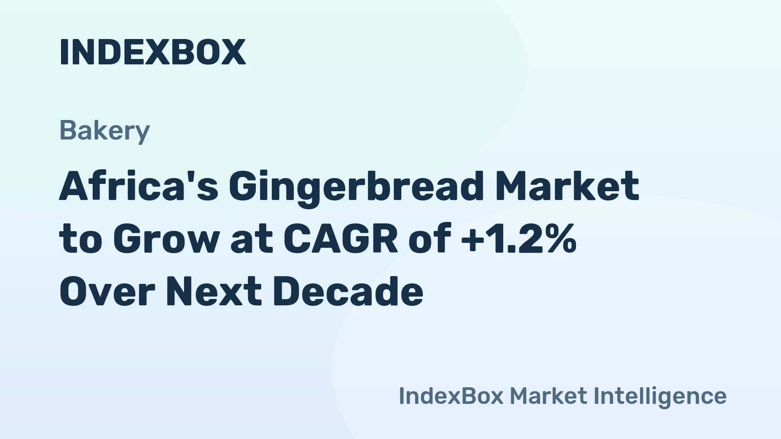 Africa's Gingerbread Market to Grow at CAGR of +1.2% Over Next Decade