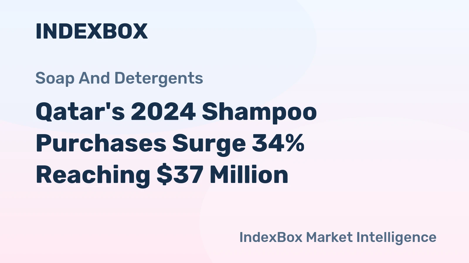 Qatar's 2024 Shampoo Purchases Surge 34% Reaching $37 Million