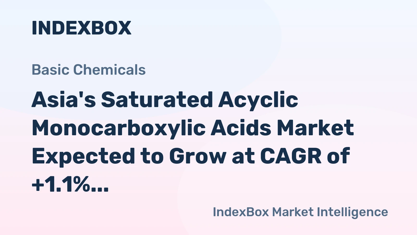 Asia's Saturated Acyclic Monocarboxylic Acids Market Expected to Grow at CAGR of +1.1% through 2035