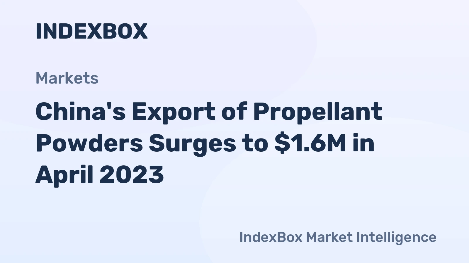China's Export of Propellant Powders Surges to $1.6M in April 2023