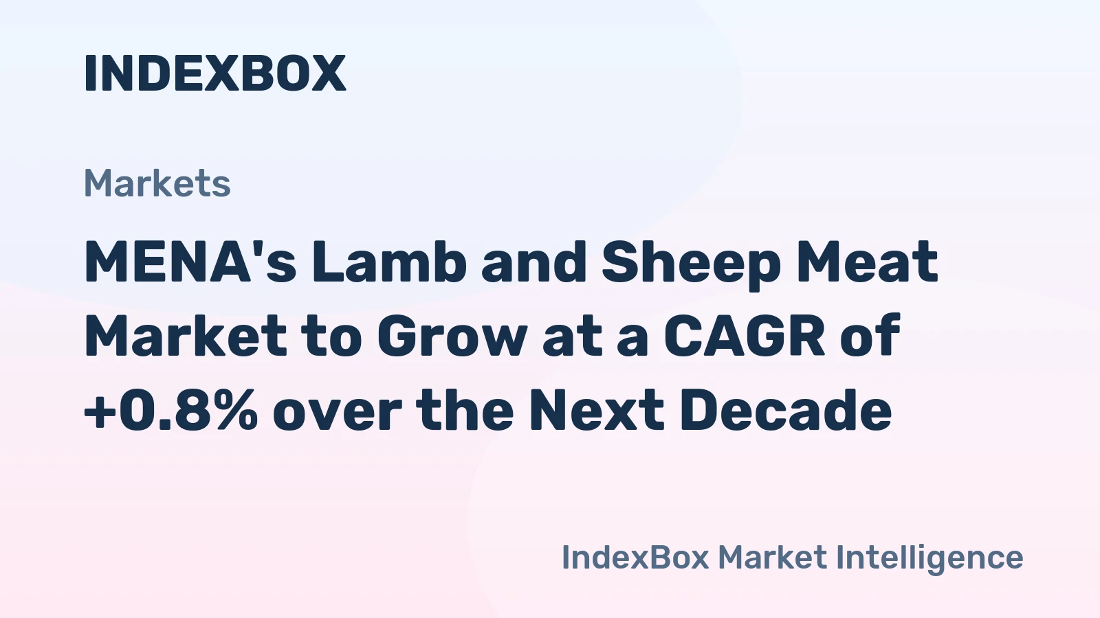 MENA's Lamb and Sheep Meat Market to Grow at a CAGR of +0.8% over the Next Decade