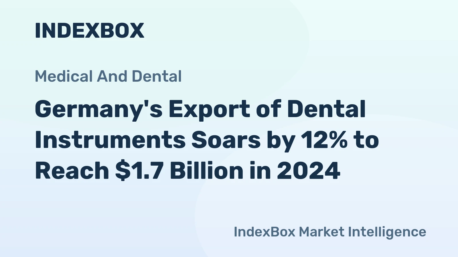 Germany's Export of Dental Instruments Soars by 12% to Reach $1.7 Billion in 2024