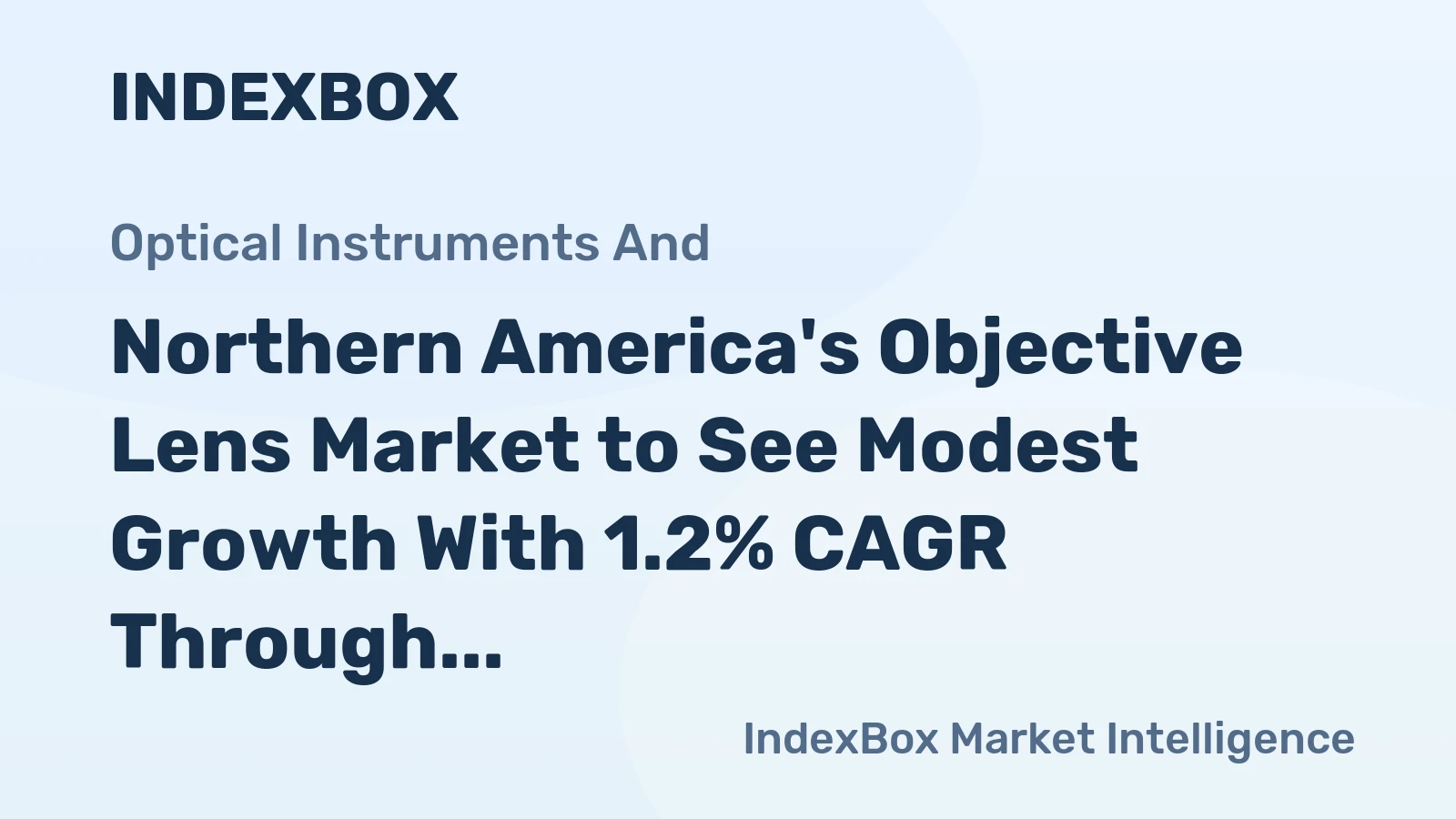 Northern America's Objective Lens Market to See Modest Growth With 1.2% CAGR Through 2035