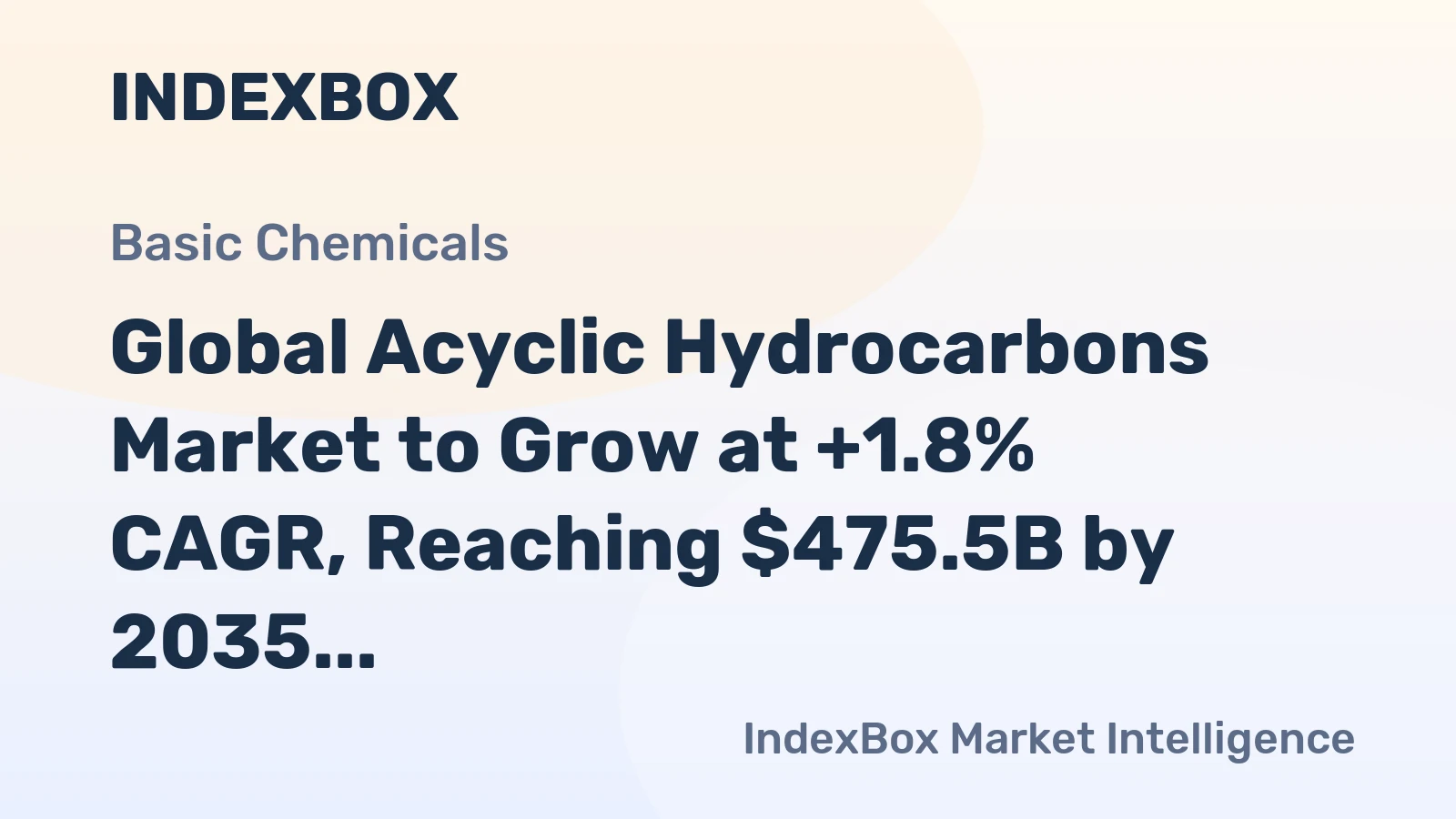 Global Acyclic Hydrocarbons Market to Grow at +1.8% CAGR, Reaching $475.5B by 2035