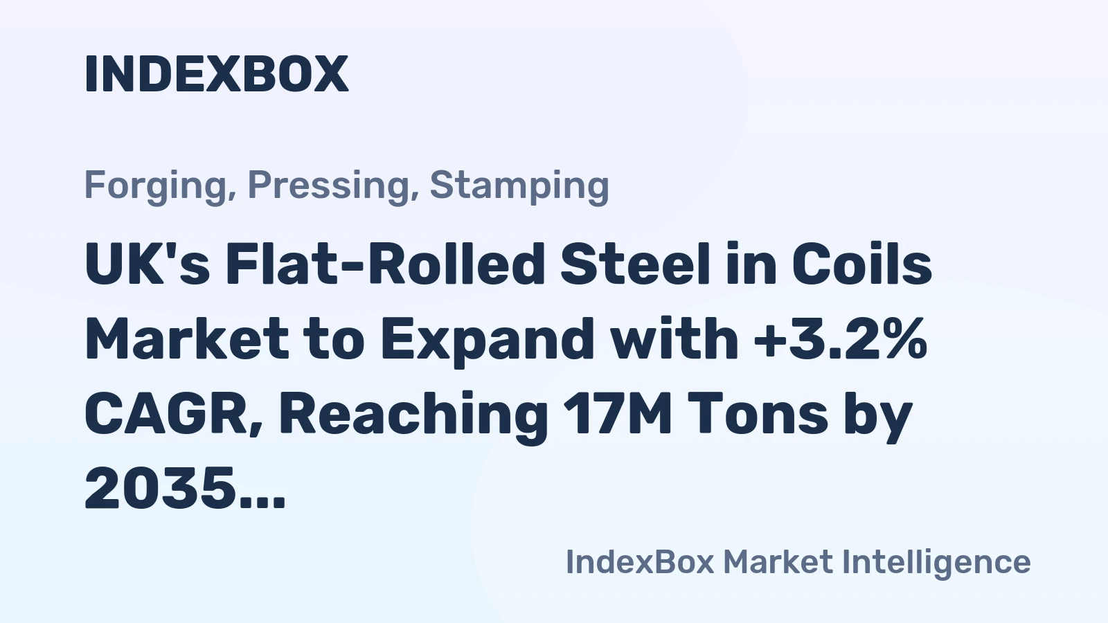 UK's Flat-Rolled Steel in Coils Market to Expand with +3.2% CAGR, Reaching 17M Tons by 2035