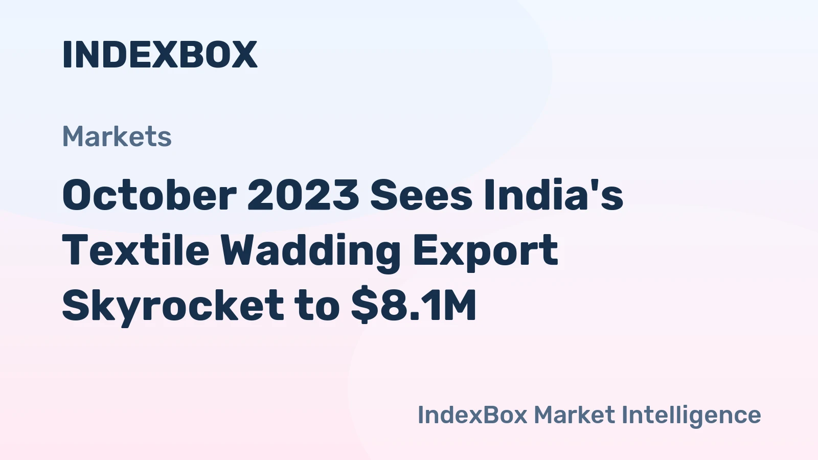 October 2023 Sees India's Textile Wadding Export Skyrocket to $8.1M
