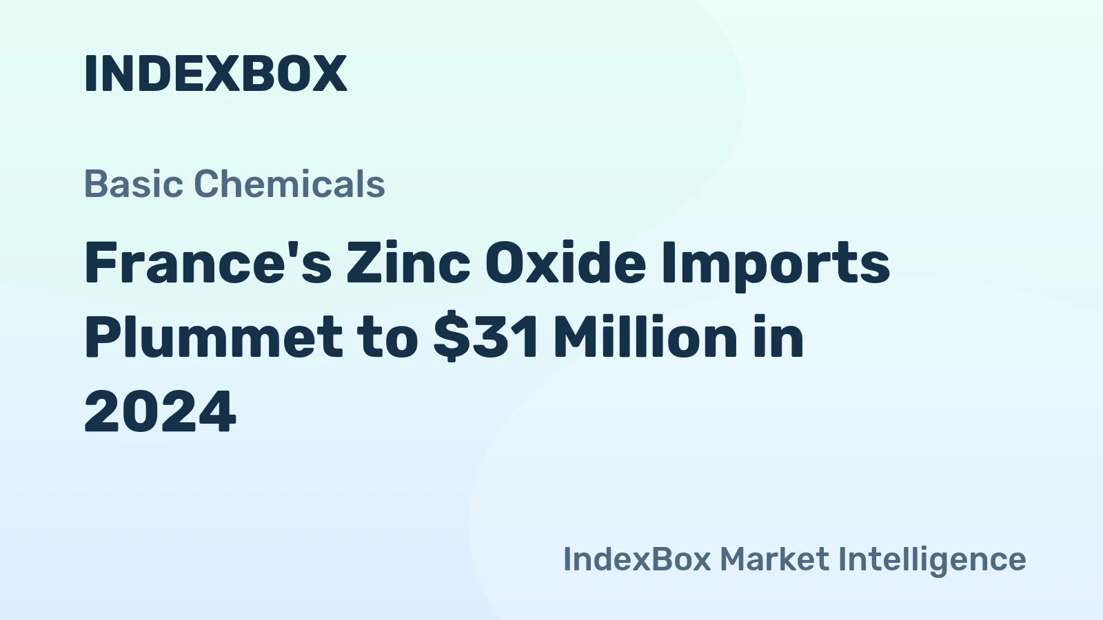 France's Zinc Oxide Imports Plummet to $31 Million in 2024