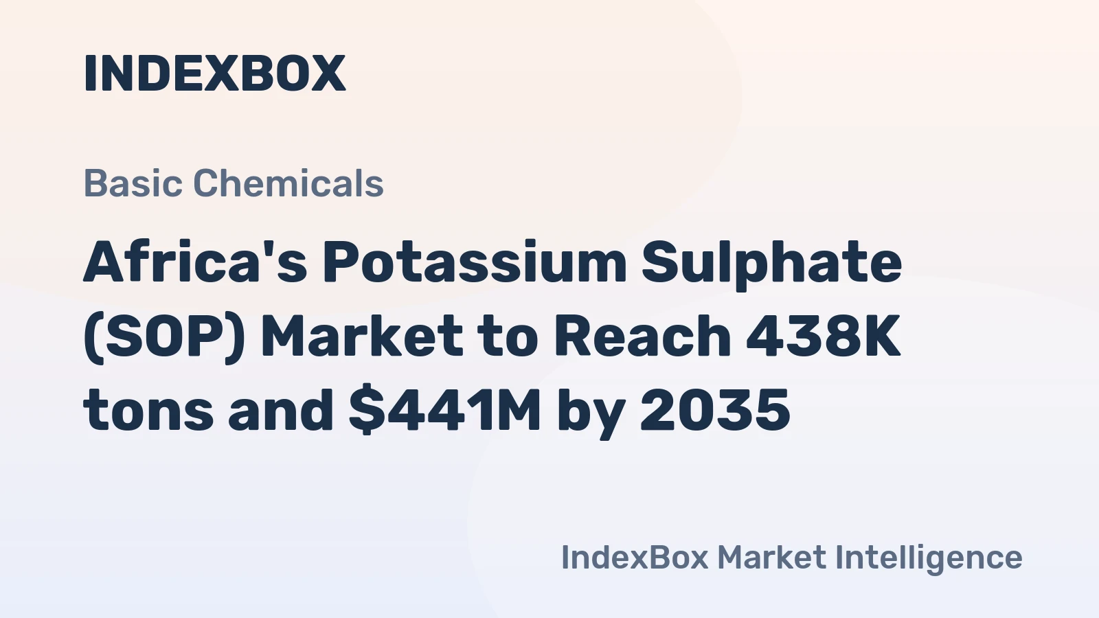 Africa's Potassium Sulphate (SOP) Market to Reach 438K tons and $441M by 2035