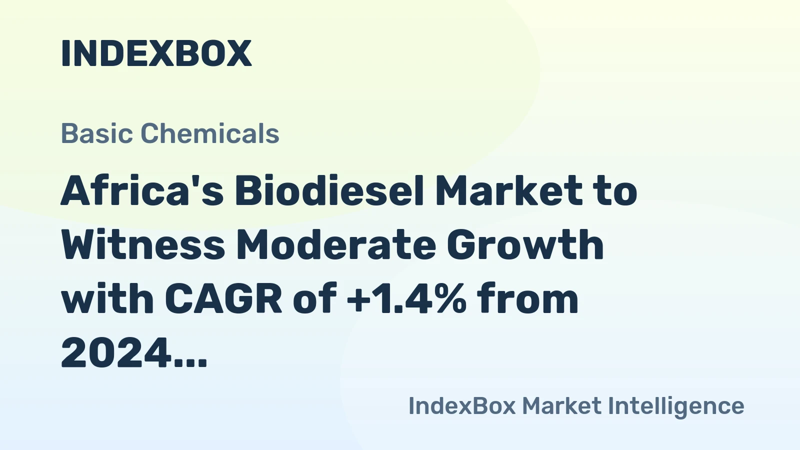 Africa's Biodiesel Market to Witness Moderate Growth with CAGR of +1.4% from 2024 to 2035