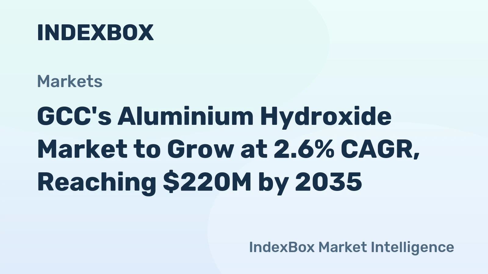GCC's Aluminium Hydroxide Market to Grow at 2.6% CAGR, Reaching $220M by 2035