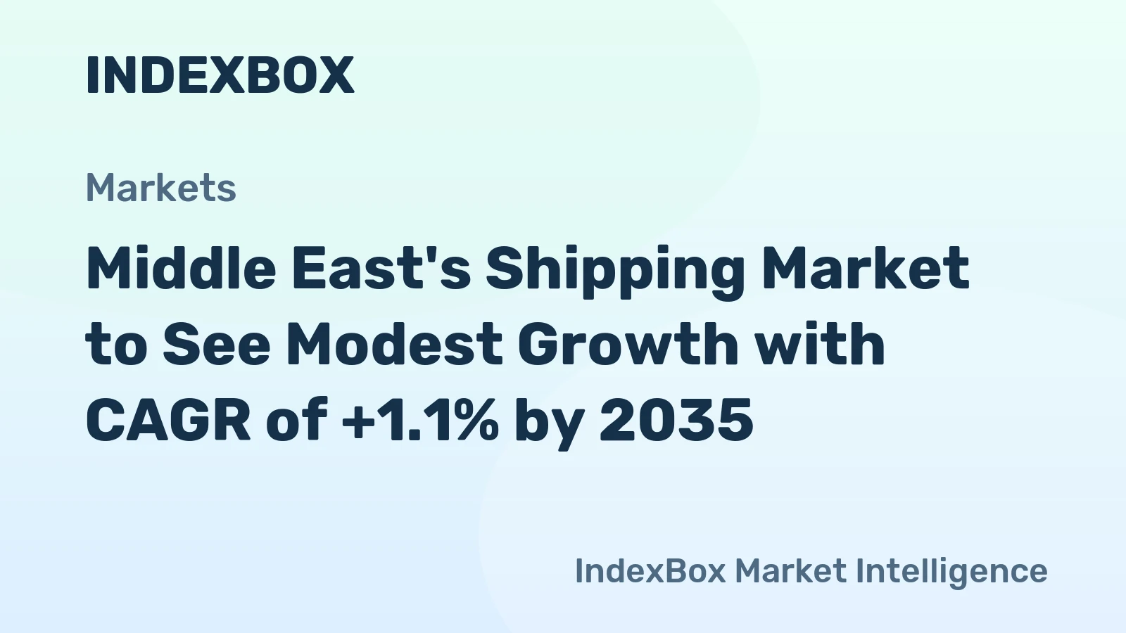 Middle East's Shipping Market to See Modest Growth with CAGR of +1.1% by 2035