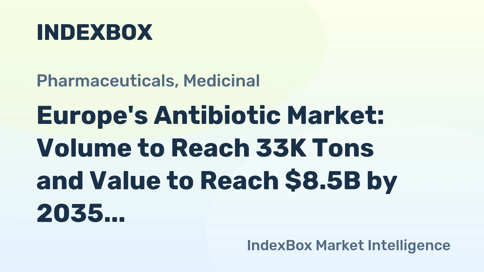 Europe's Antibiotic Market: Volume to Reach 33K Tons and Value to Reach $8.5B by 2035