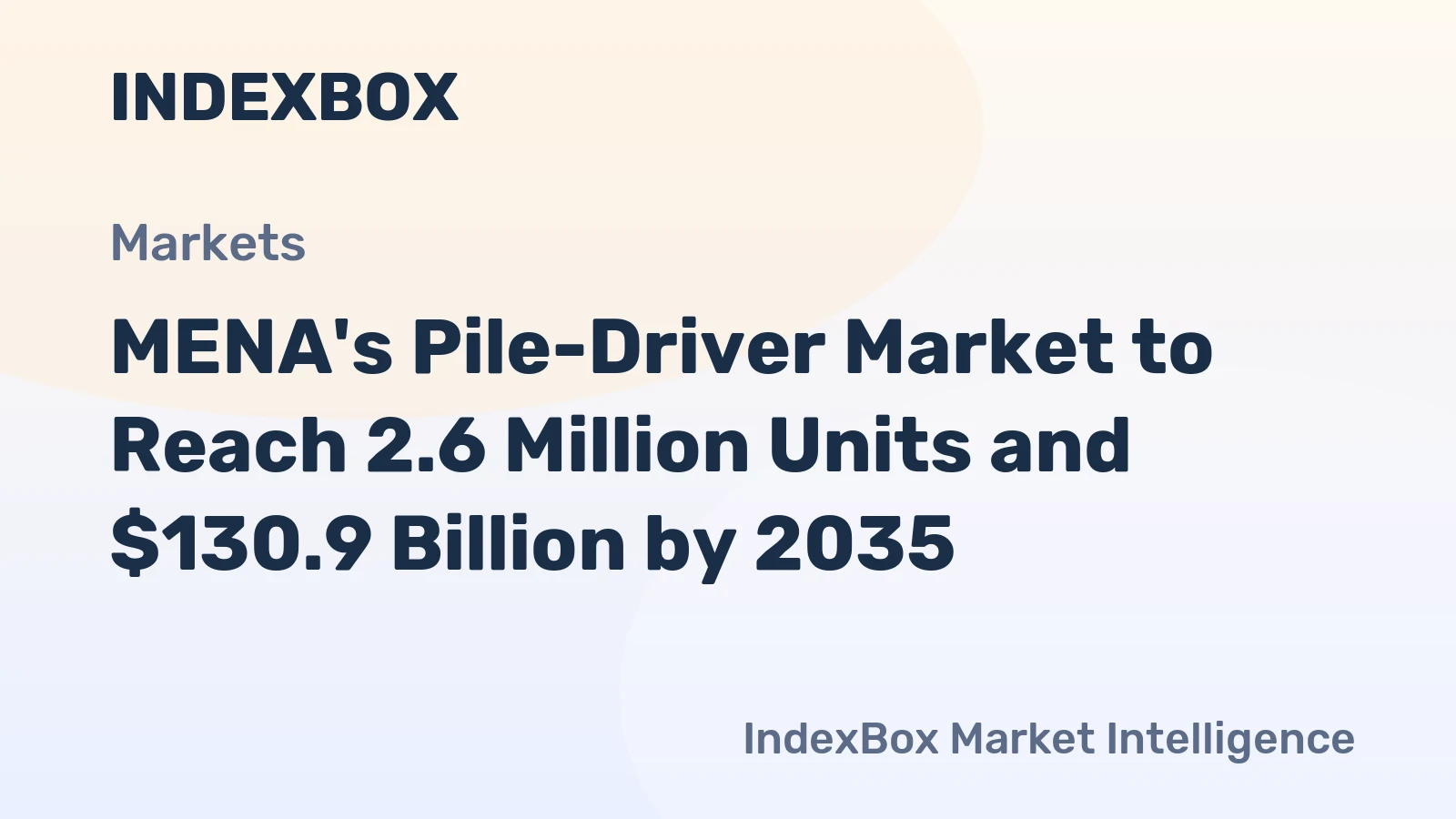 MENA's Pile-Driver Market to Reach 2.6 Million Units and $130.9 Billion by 2035
