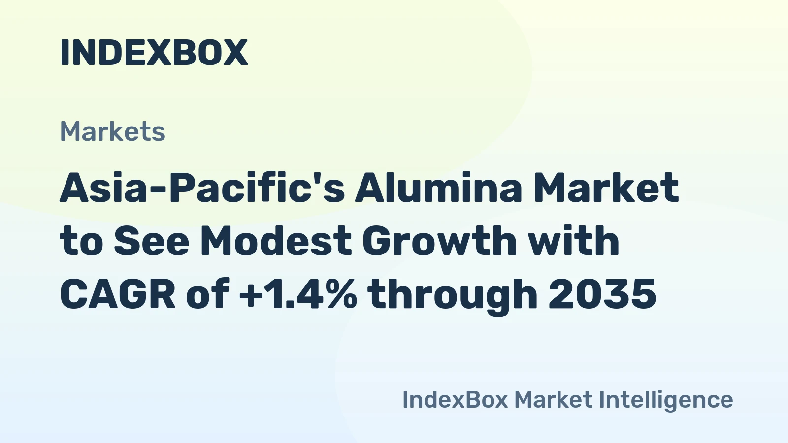 Asia-Pacific's Alumina Market to See Modest Growth with CAGR of +1.4% through 2035
